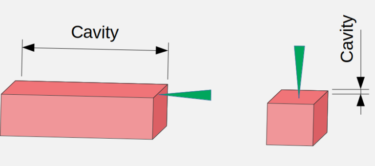 Laser Diode 101 | TomoSemi